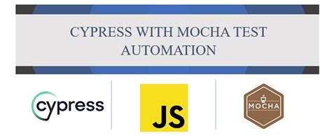 Graphql Api Test Automation Using Karate Framework By Khushbu Tongaonkar Medium