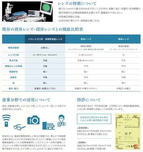 秋田大学 電気電子工学コース