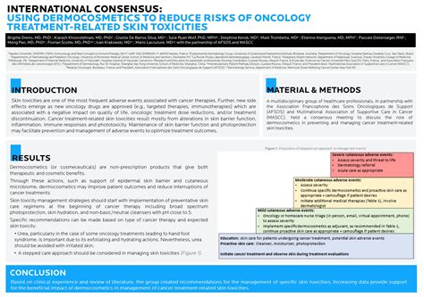 Using Dermocosmetics To Reduce Risks Of Oncology Treatment Ldb Pro