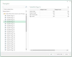 Excel Import PDF Using Get Transform Query Connection Syntax Byte
