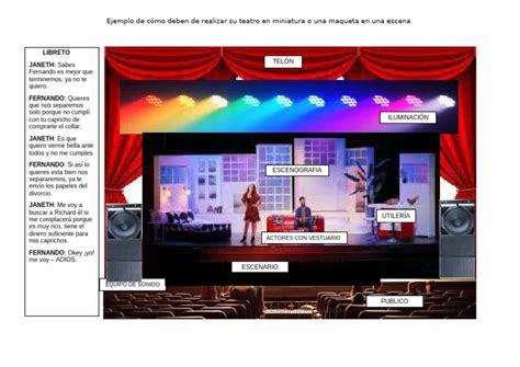 Guía Para Teatro En Miniatura Pdf