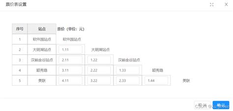 Vue实现票价阶梯表，票价九九乘法表vue实现阶梯数据展示 Csdn博客