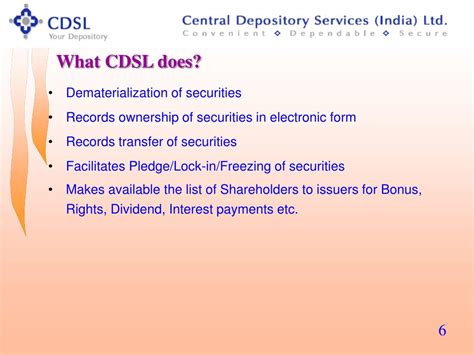 Ppt Cdsl Welcomes You Powerpoint Presentation Free Download Id6194607