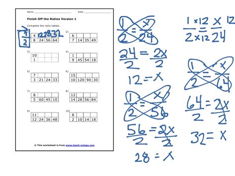 Showme Scrambled Multiplication Tables Factor Puzzles