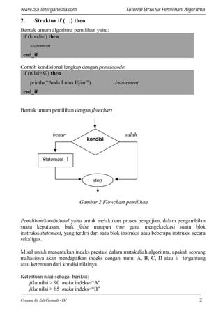 Kondisional If Then Algoritma PDF
