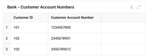Edm Exact Data Match Data Protection Technique