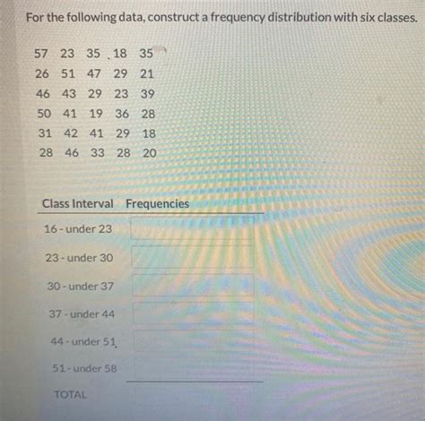 solved for the following data construct a frequency