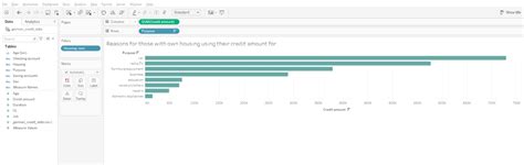 Tableau Dashboard Types Examples How To Create