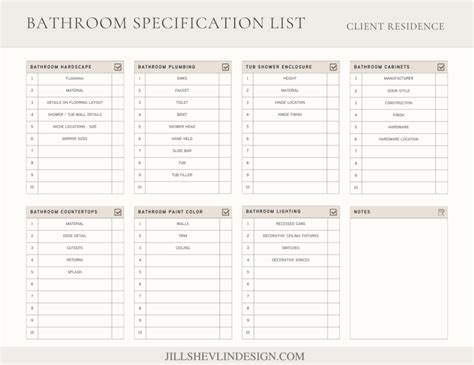 Understanding The Interior Design Process Step By Step Guide For Working With An Interior