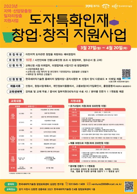 진주 세라믹기술원 이천지역 도자분야 예비창업자 모집