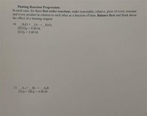 Solved Plotting Reaction Progression In Each Case For Chegg Com