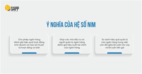 Nim Là Gì Ý Nghĩa Và Cách Tính Chỉ Số Nim Ngân Hàng