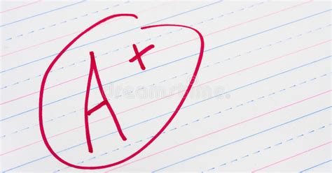 Zero Conditional Тест на 5 запитань Англійська мова