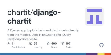 Github Chartitdjango Chartit A Django App To Plot Charts And Pivot Charts Directly From The
