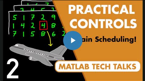 Control Systems In Practice Part 2 What Is Gain Scheduling Mathworks