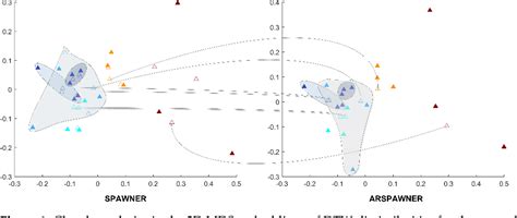 Figure 1 From Augmentation Of Human Action Datasets With Suboptimal Warping And Representative
