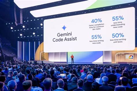 Gemini Code Assist Qué Es Cómo Funciona 2025