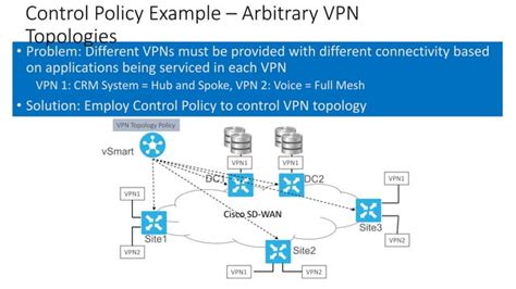 Sdwan Viptel A Training Pptx Cisco Sdwan Pptx Internet Computing