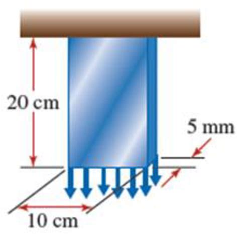 a structural member with a rectangular cross section as shown in the