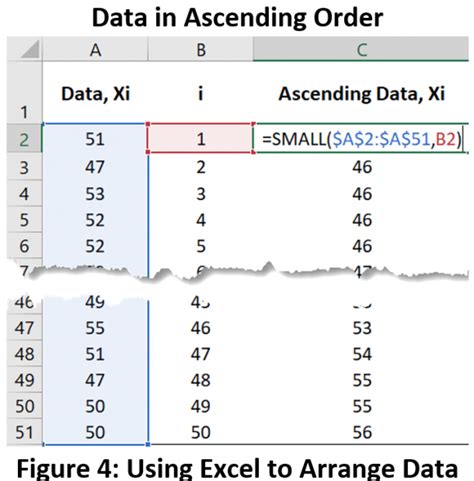 12 Steps To Testing For Normality Using Excel 2016 Guide