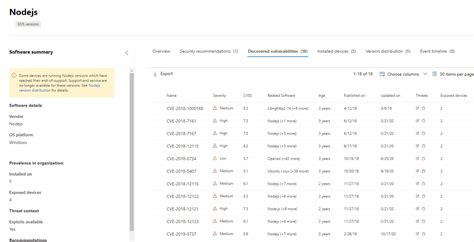 Solved Vulnerability In Node Exe In Adobe Photoshop Adobe Community