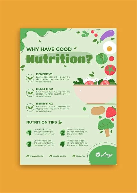 Nutritionist Template Design Free Vector Nutrition Poster