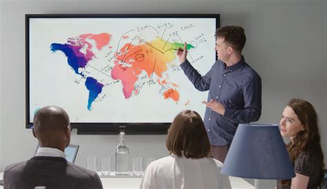 Touchscreen Displays And Digital Whiteboards Distributor Itz Display