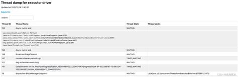 spark ui 指南 spark ui怎么看 csdn博客