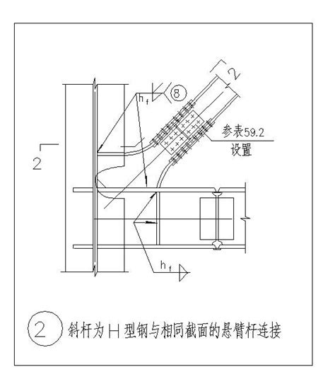钢结构型钢截面查询手册 钢结构设计 土木在线