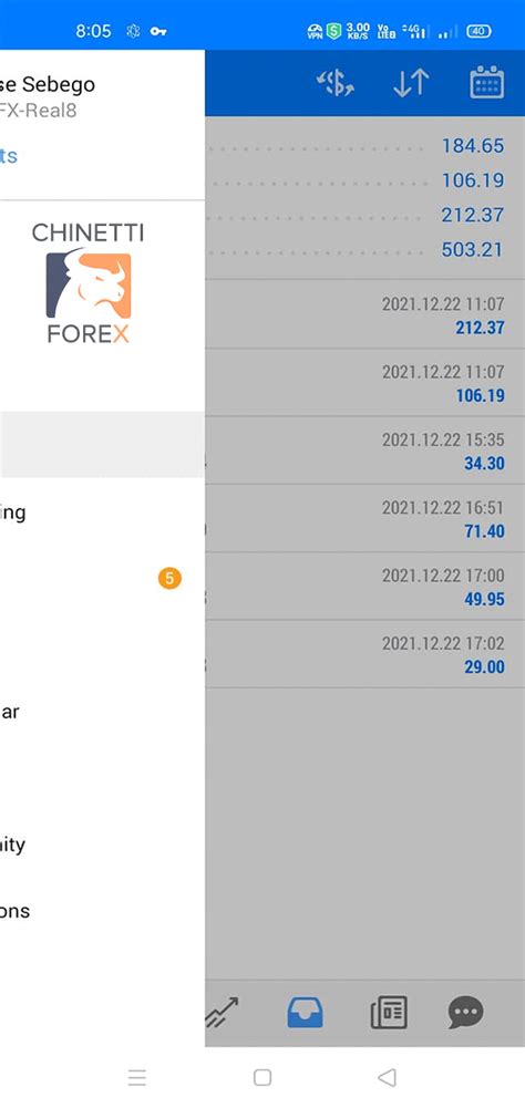 Pip Collector RealMarketTrading Com