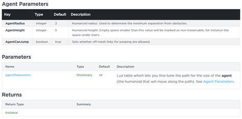 Calculating Agent Parameters For Pathfindingservice Scripting