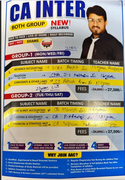 Ashish Arora Classes Fees Contact Hostels Courses Reviews