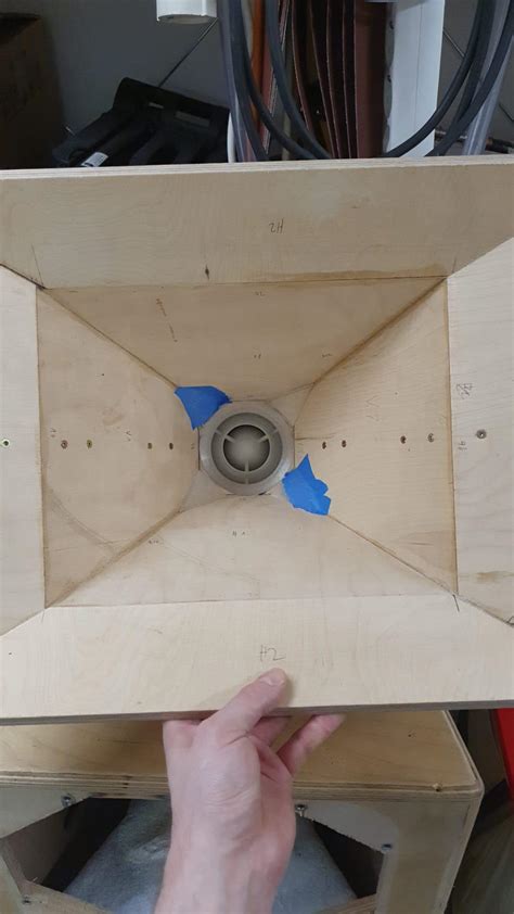 Midrange Compression Driver Development Forums Page 1