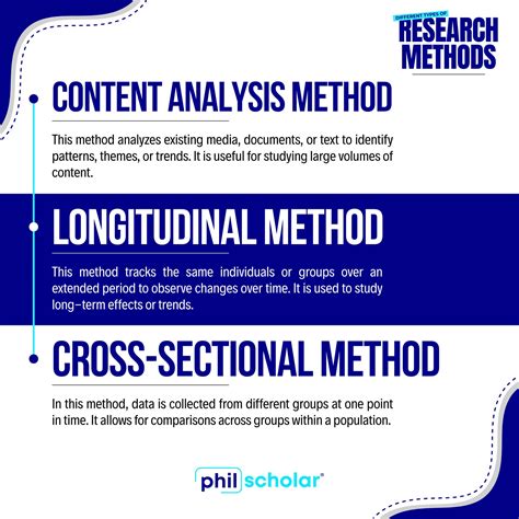 Philippine 📌for More Details Visit Our Guide At Ourofficiallink