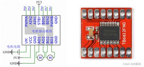 【stm32学习】pwm学习笔记，（三）pwm驱动电机 电机驱动pwm csdn博客
