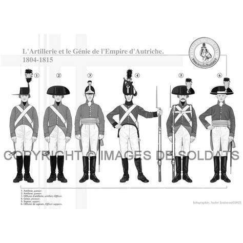 The Artillery And Engineering Corps Of The Austrian Empire 1804 1815