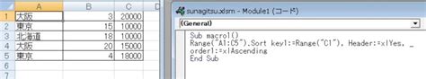 Excelvba（マクロ）でデータを昇順・降順に並び変える方法sortメソッド・sortオブジェクトの使い方 すなぎつ