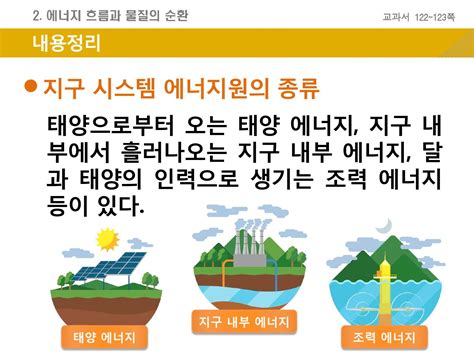 미래엔 엠티처