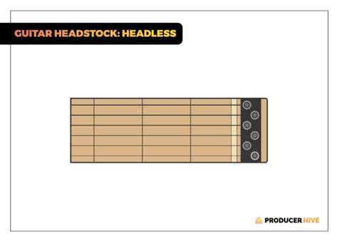 Guitar Headstock Shapes And How They Affect Your Guitar