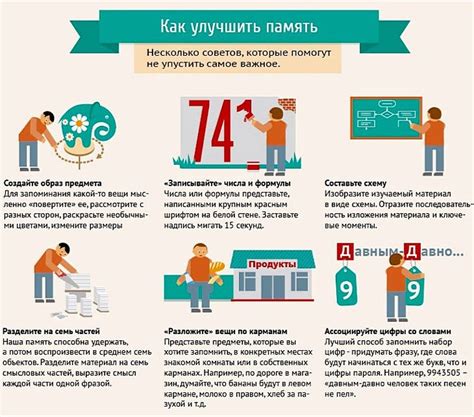 Как эффективно улучшить память - восстановить и улучшить память