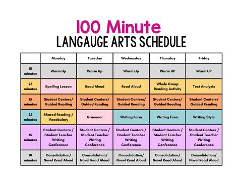 How To Easily Plan And Schedule Your Language Arts Within 100 Minutes Madly Learning