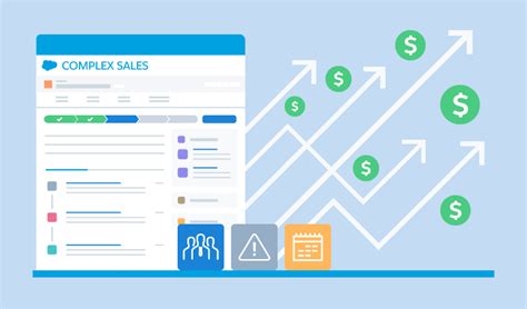 Complex Sales Get Simple With Salesforce