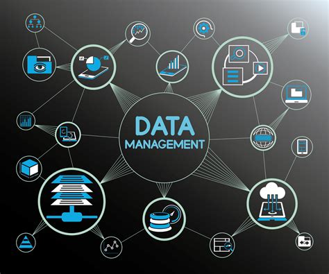 Manage Data