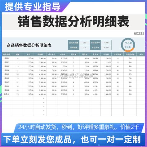 销售数据对比表格 表格数据对比 第6页 大山谷图库