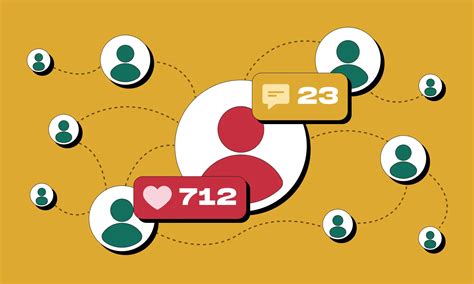 The Complete Guide To Online Community Management