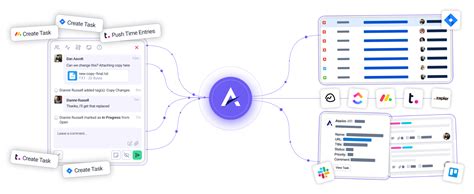 Workflow Approval Software How To Choose The Right Tool For Your Team Atarim