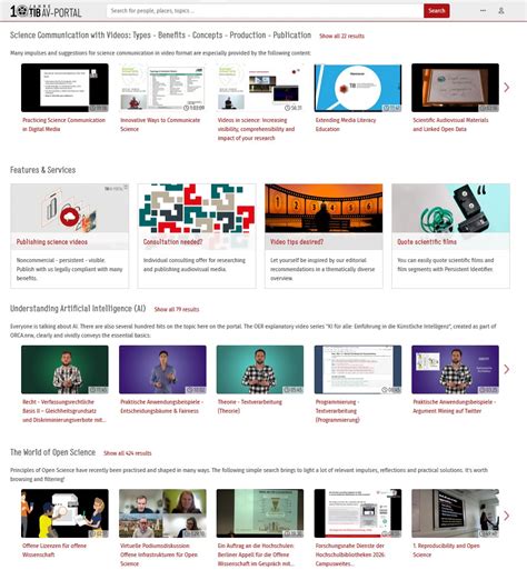 Video Searches Video Series Video Playlists Years Of Content Development And Editing