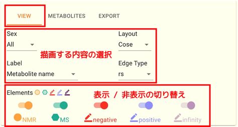 29 代謝物相関ネットワークビューワー — Jmorp ユーザガイド ドキュメント