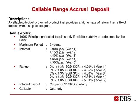 Ppt Yield Enhancement Products Powerpoint Presentation Free Download