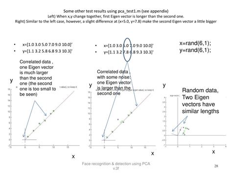 Ppt Face Recognition And Detection Using Principal Component Analysis